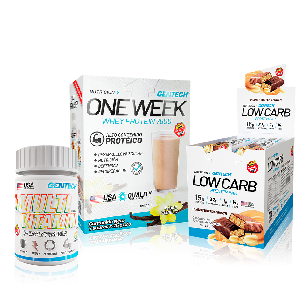 Sobre el Laboratorio de Suplementos Gentech